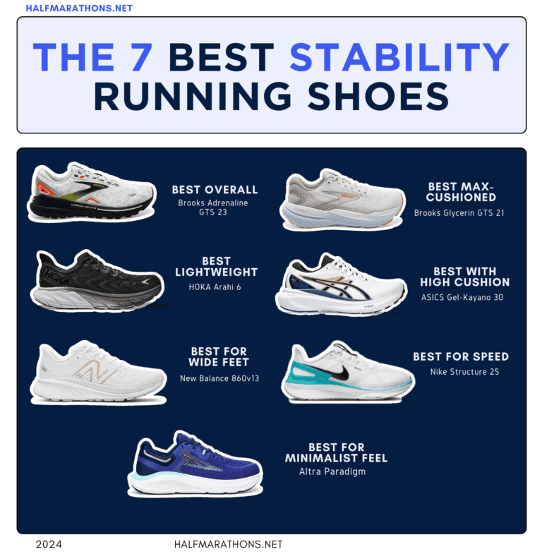 We Tested The 7 Best Stability Running Shoes of 2024