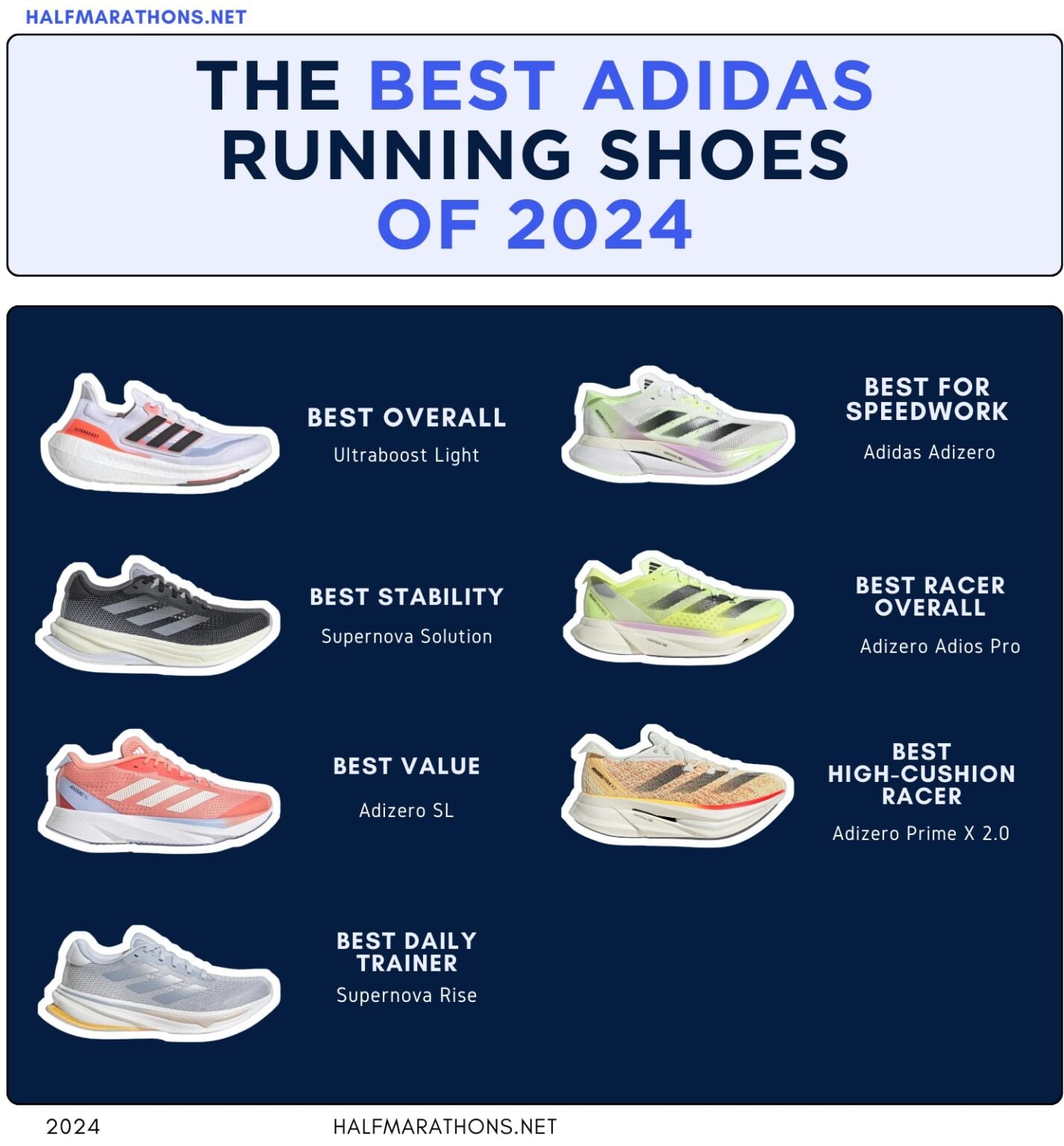 The 7 Best Adidas Running Shoes, According to a Gear Reviewer