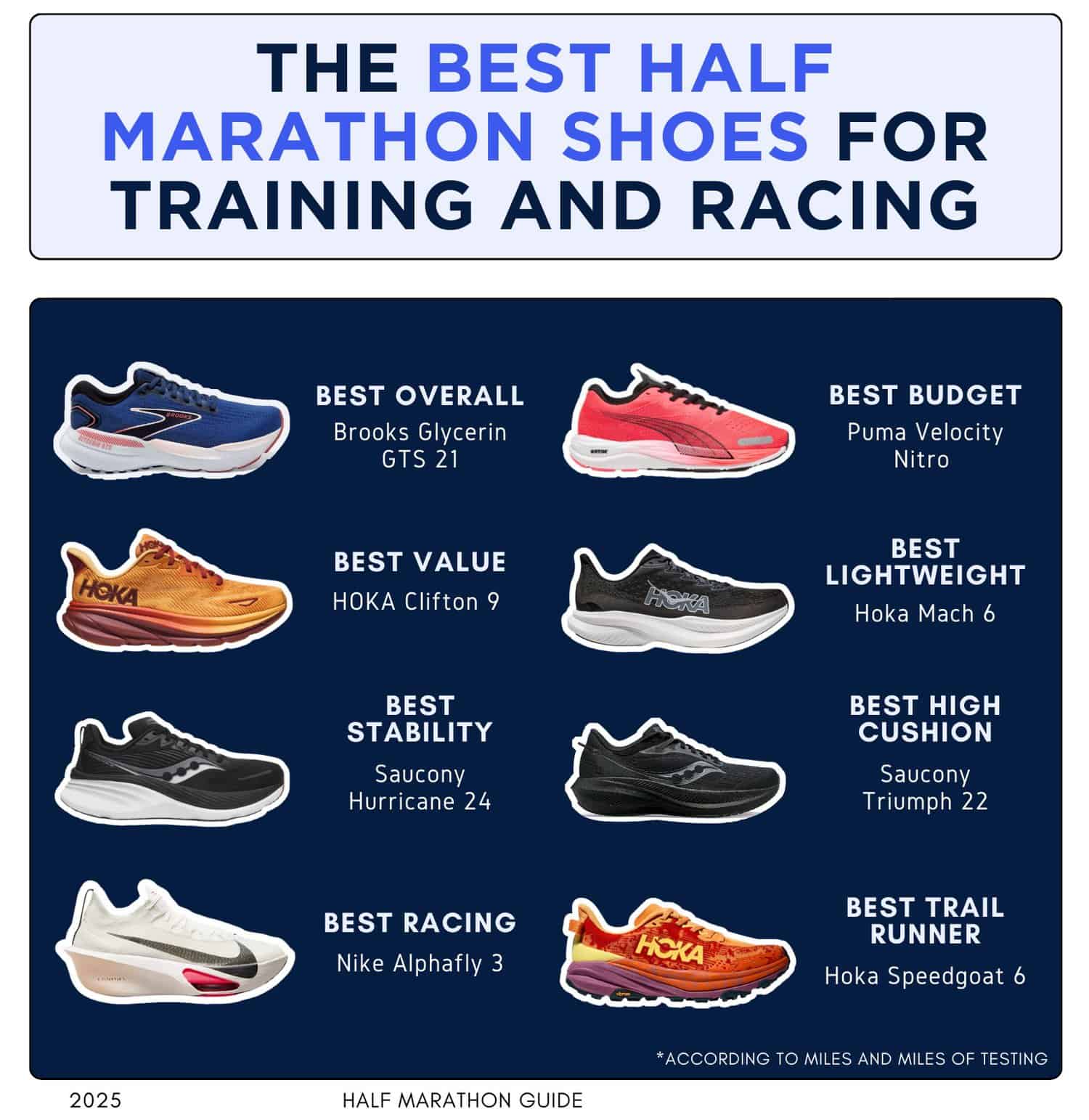 10 Best Half Marathon Shoes Picked by Half Marathon Experts